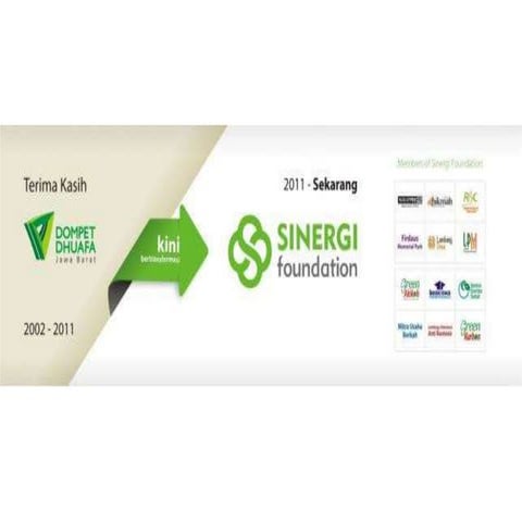 Sinergi Foundation | PPT