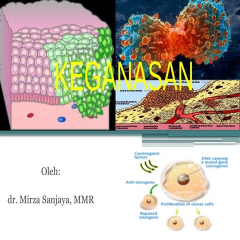 Transfovghhhhrmasi Sel Keganasan-ppt.pptx