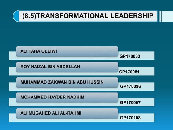 Achievement Motivation and Affiliation Motivation | PPT