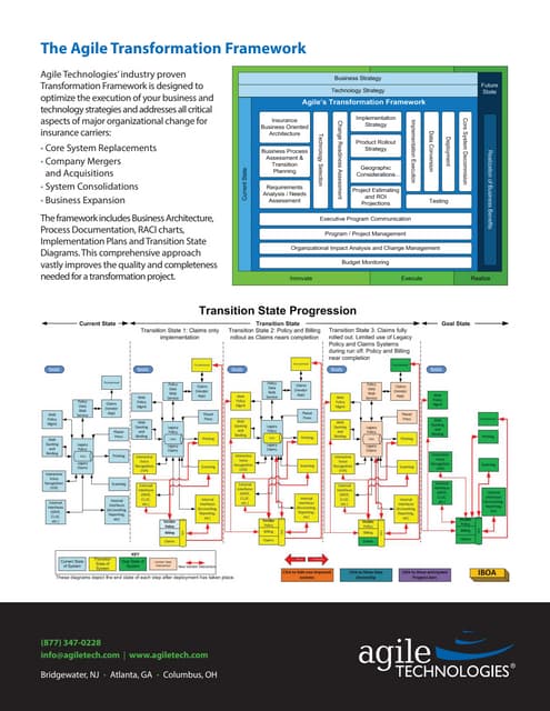 Gieom Corporate Presentation 23 11_15 | PPTX