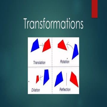 Guide to Geometric Transformations------ | PPTX