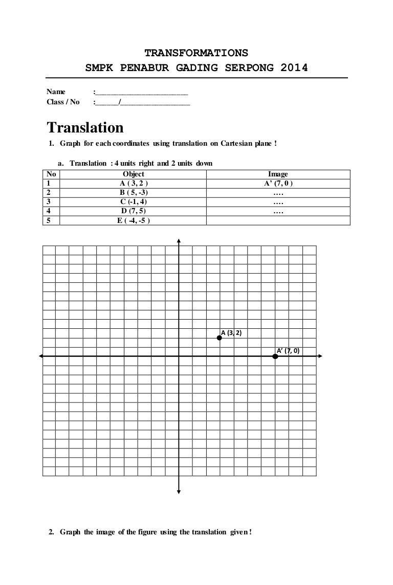 Sequence of transformations worksheet pdf - foptdesert