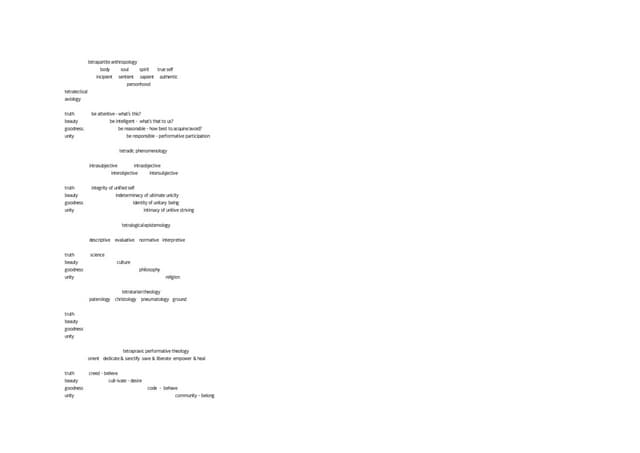 ITPulse - OpManager Integration | PPTX