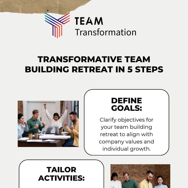 Transformative Team Building Retreat in 5 Steps.pdf