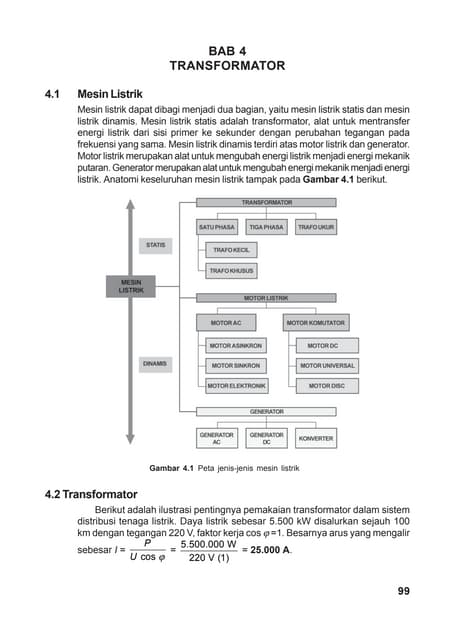 Prosedur pengujian rutin trafo 3 fasa hubungan Y-Y | PDF