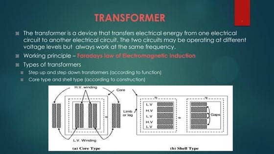 Different Types of Transformers | PPTX | Technology & Computing