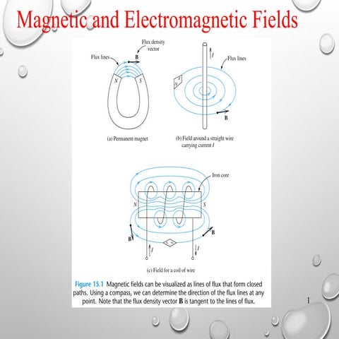 transformer mutual_inductance, A Few Definitions Related to ...