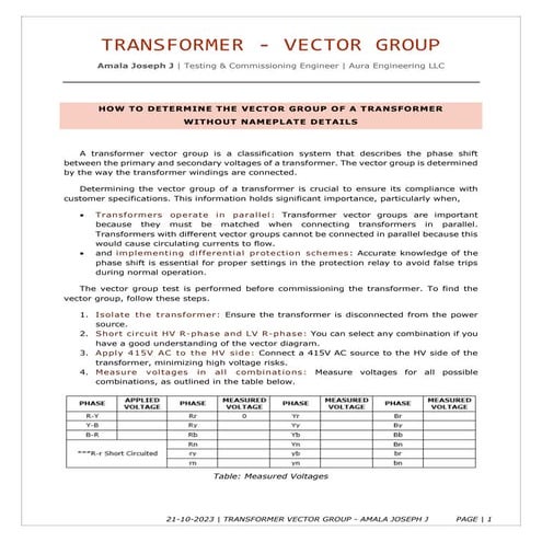 TRANSFORMER VECTOR GROUP.pdf