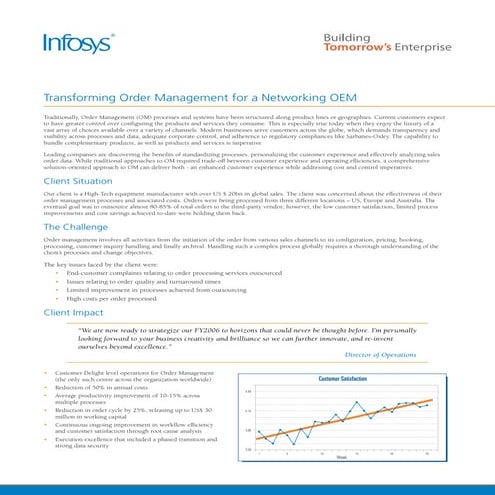 Infosys – Order Management Networking Software | Case Study | PDF