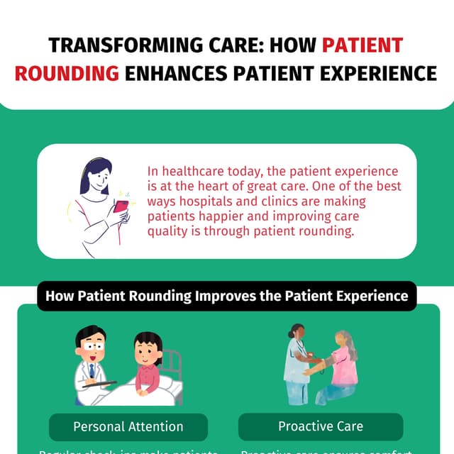 Transforming Care How Patient Rounding Enhances Patient Experience.pdf
