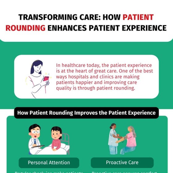 Maximizing Patient Engagement: Strategies for Effective Appointment ...