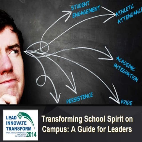 Transforming school spirit on campus | PPT