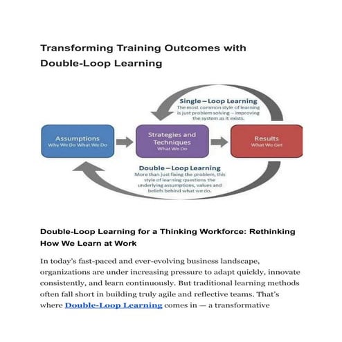 Transforming Training Outcomes with Double-Loop Learning.pdf