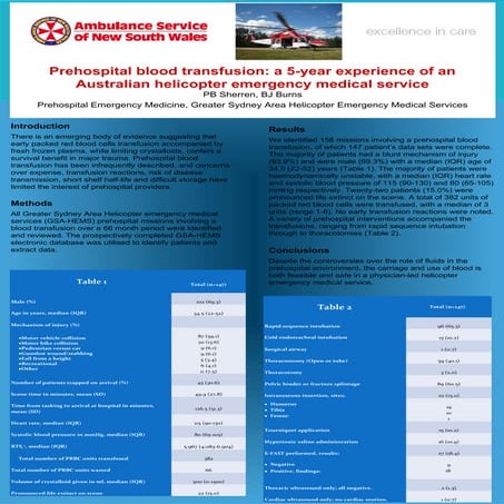 Prehospital blood transfusion | PPTX