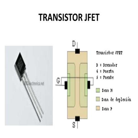 Transistor jfet | PPTX