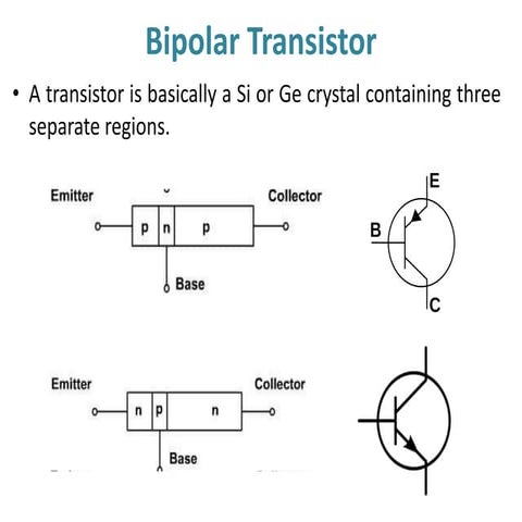 Transistors an elaborate explanation pptx (1).pdf