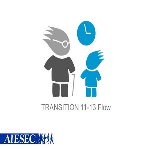 Transition11 13 | PPT