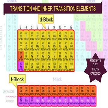 Transitionandinnertransitionelements 200708043110 Pdf
