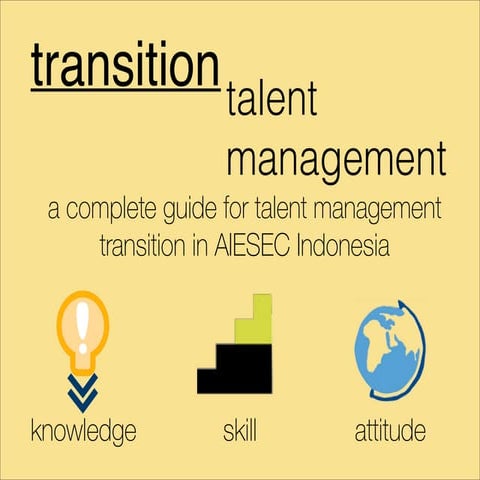 Local Transition for Talent Management Guide | PPT
