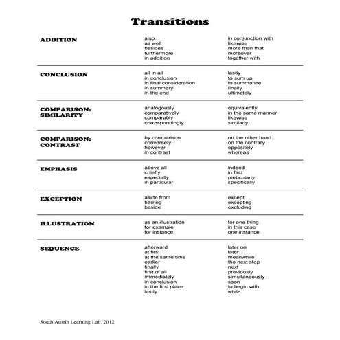 Transitions Pdf
