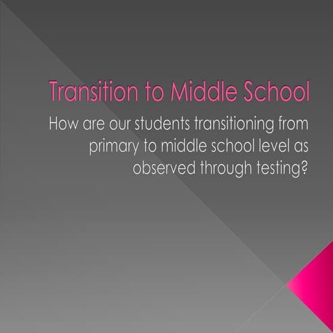 Transition to middle school | PPT