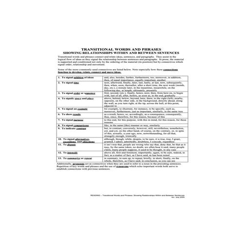 Transition Words and Phrases.pdf