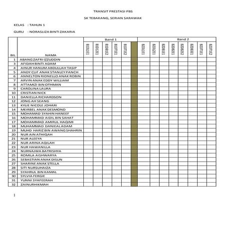 Rekod transit sppbs matematik tahun 2 jujur (berkelompok) | DOCX
