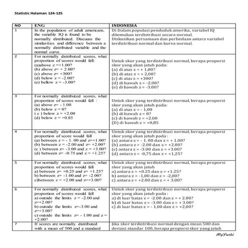 Translate statistic halaman 124 125 | DOCX