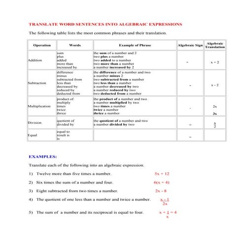 Translate word sentences_into_algebraic_expressions | PDF