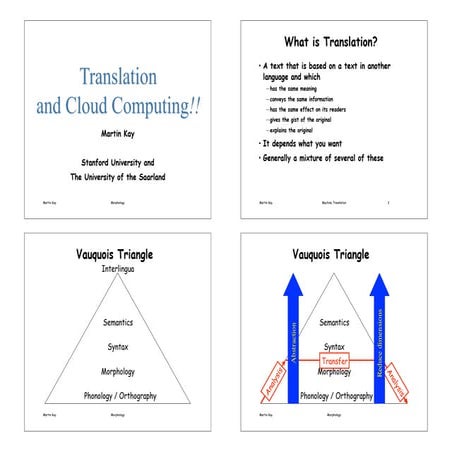 Translation | PPT