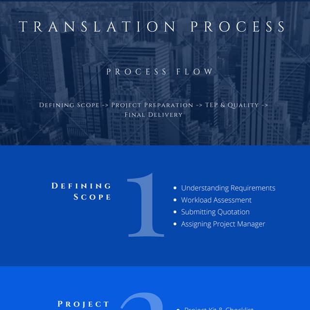 4 Step Translation Process for Language Professionals | PDF ...