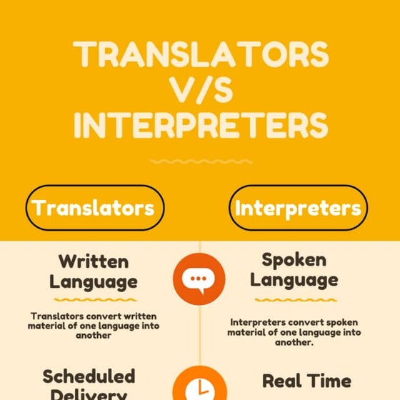 Advantages of Human Translation | PDF