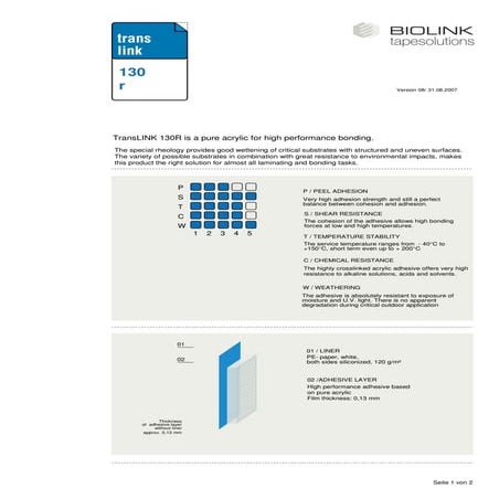 Translink 130r | PDF