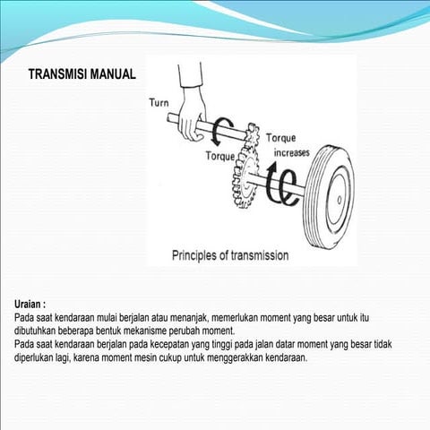 Transmisi manual | PPT