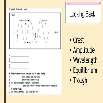 Transmission-and-Propagation-of-electromagnetic-wave-em-Q2_Wk1_-Day3-4.pptx