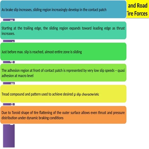 Transmission forces b tire and road.pptx