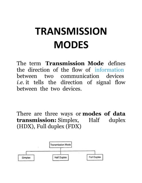 Transmission Modes In Computer Networks Ppt Computer Networking Computing