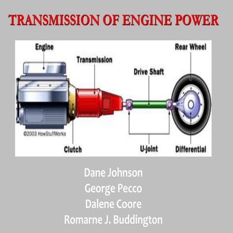 Transmission of engine power | PPTX