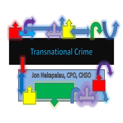 Transnational crime | PPTX