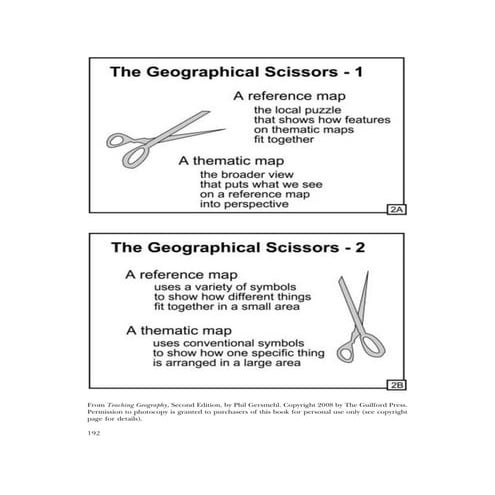 GEOGRAPHIC SKILLS: FLOW-LINE MAPS | PPTX