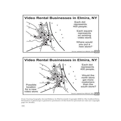 GEOGRAPHIC SKILLS: FLOW-LINE MAPS | PPTX