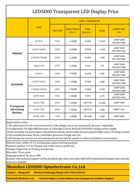 P3.91 Outdoor LED Screen Rental Parameter | PDF