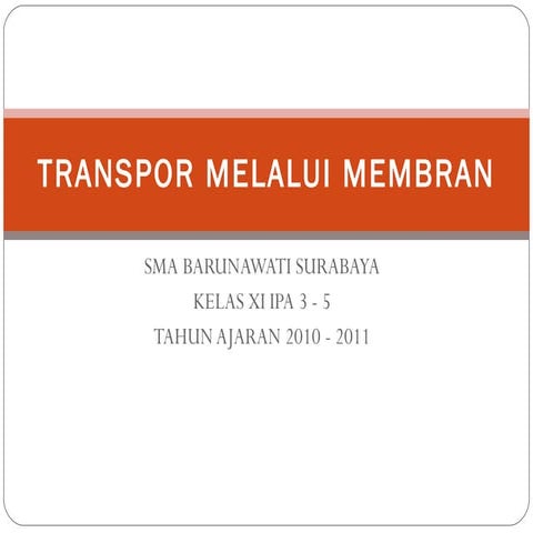 XIA Bab 1 Sel - Transpor Melalui Membran | PPT