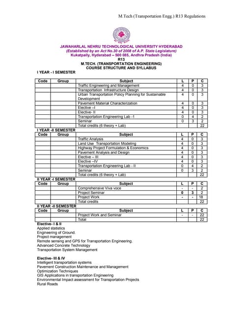 TRANSPORTATION_ENGINEERING_BRIDGING.pdf