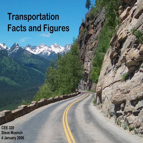 Transportation Facts (Transportation Engineering) | PPT