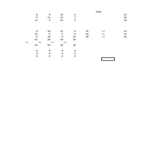 Transportation problems | PDF