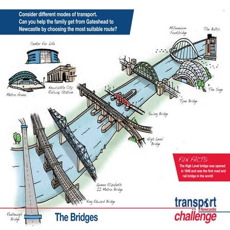 TransportChallenge The Bridges | PPT