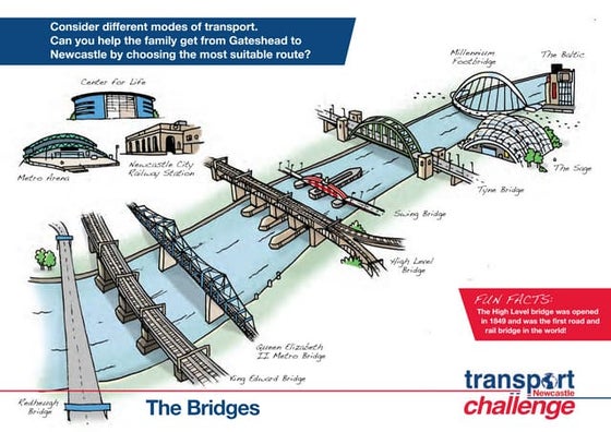 Bridges | PPT