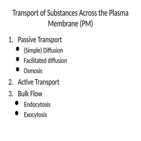 transport cll membrane of biotechnology.pptx