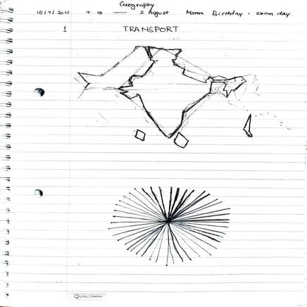 Transport: Notes - Geography | PDF